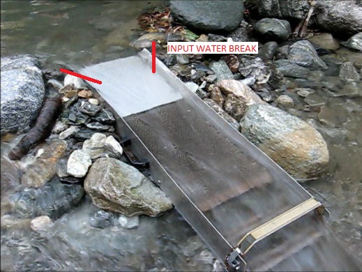 Sluice Trough Extension Mini Sluice" 3D Models To Print Yeggi